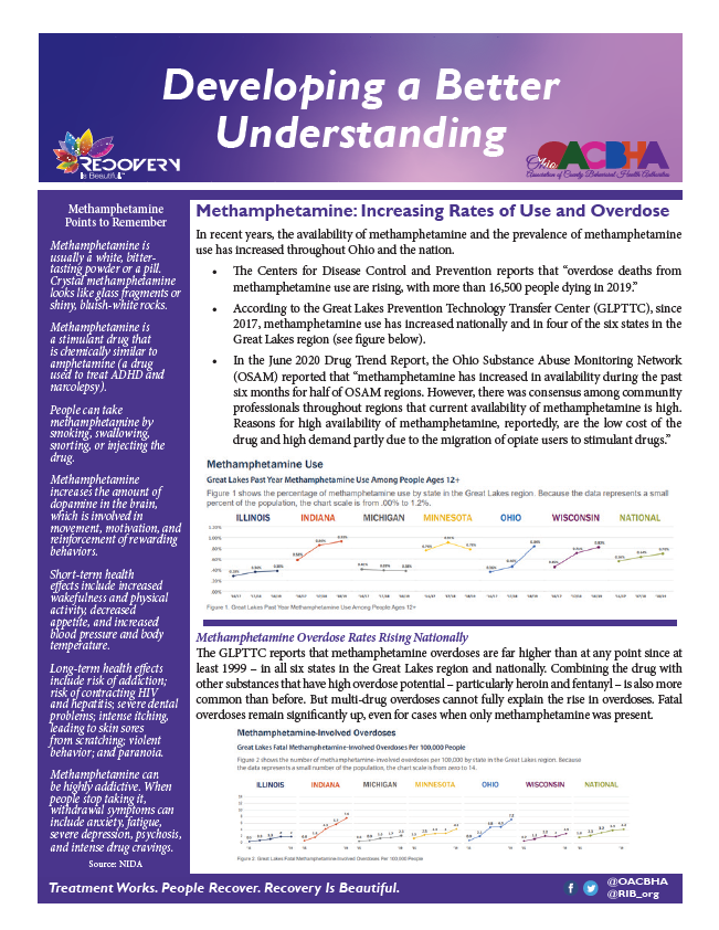 Behavioral Health One-Pagers - Ohio Association of County Behavioral ...